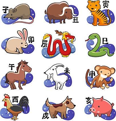 Legenda dan Sejarah Dua Belas Zodiak Tionghoa (Shio) – BINA NUSANTARA ...
