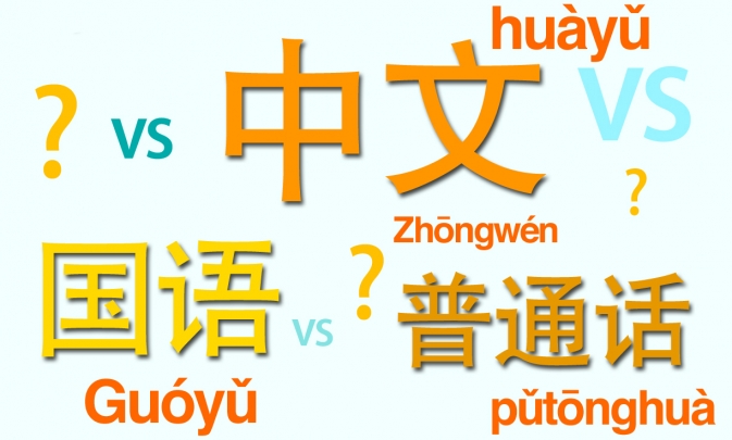 Chinese Knowledge: Tentang Bahasa Mandarin – Himpunan Mahasiswa Sastra ...