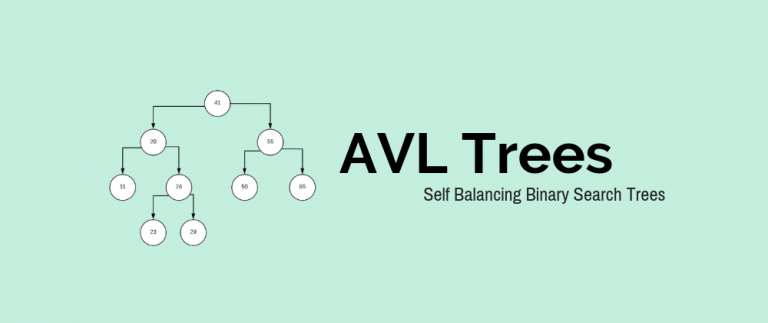 Apa Itu AVL Tree? – Himpunan Mahasiswa Matematika